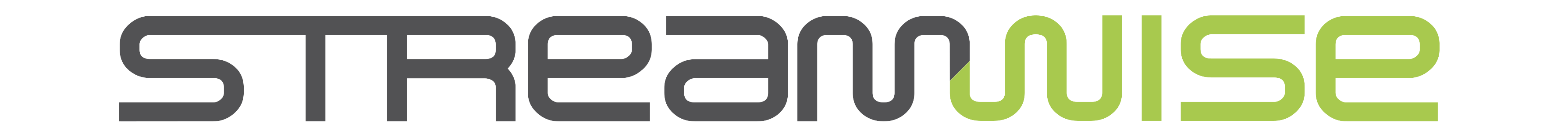 PROCAP_MyProCap - streamwise