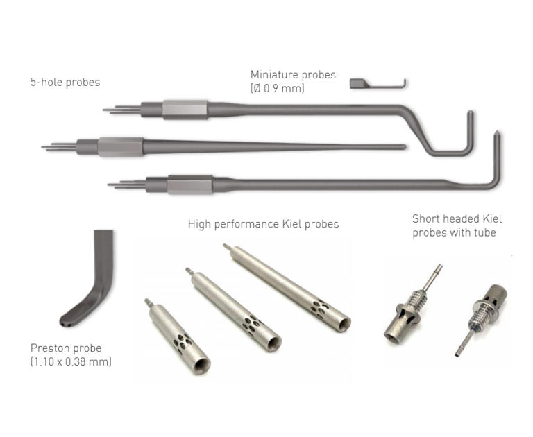 VECTOFLOW - streamwise